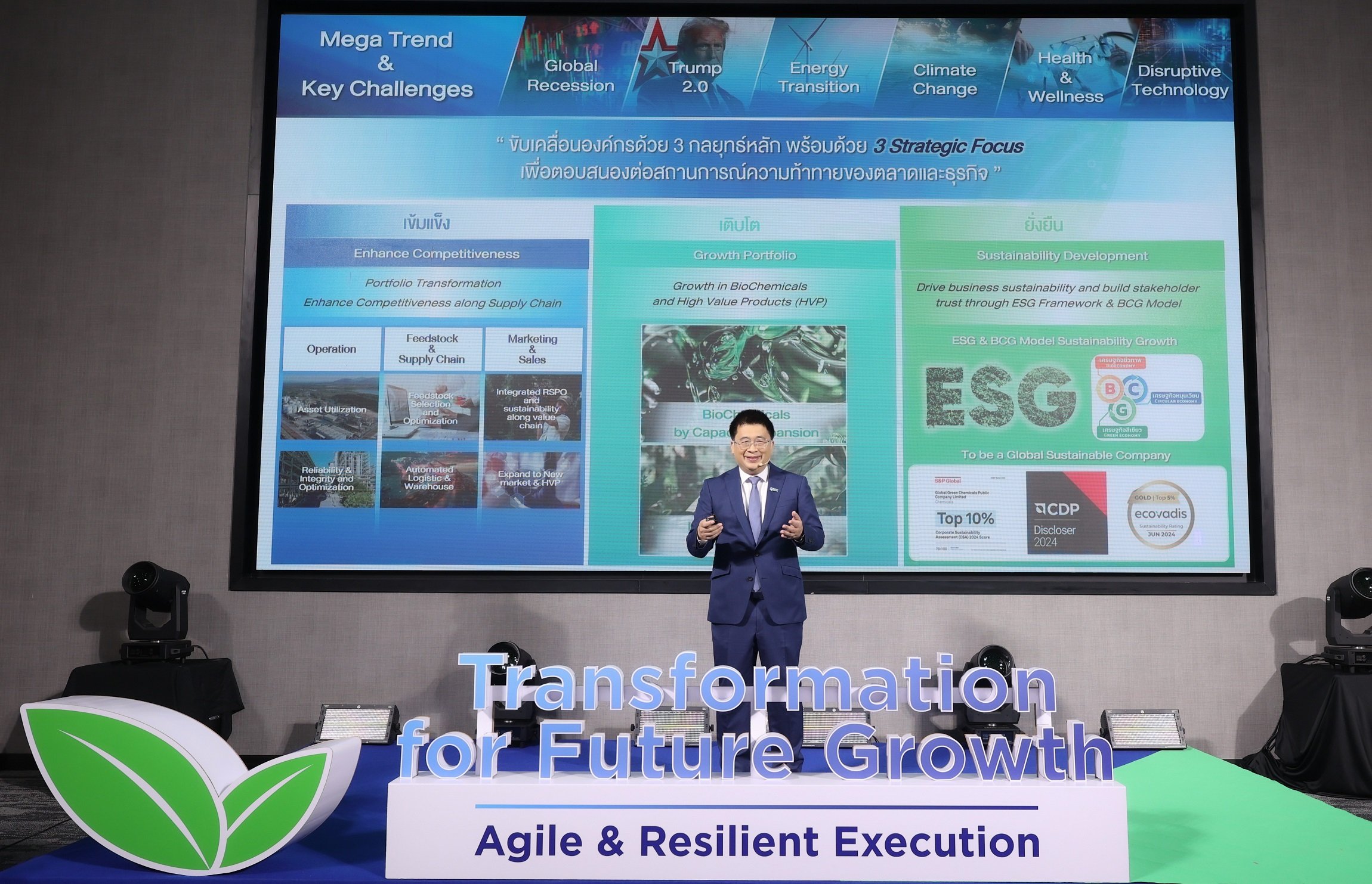 GGC ประกาศแผนธุรกิจปี 2568 ชูยุทธศาสตร์ Transformation for Future Growth ปรับ 3 กลุ่มธุรกิจ ...